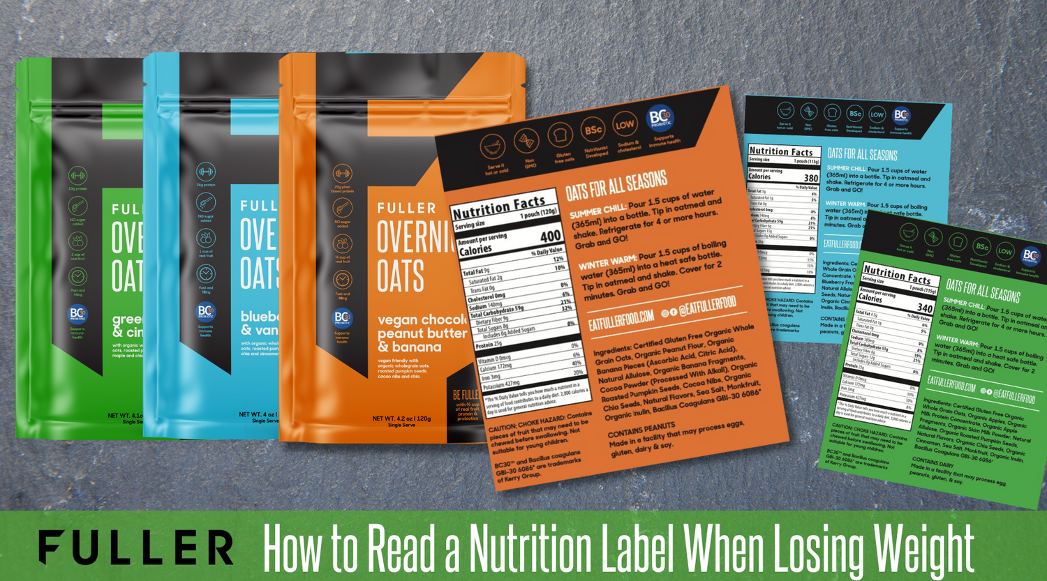 How to understand Nutrition Facts in Food Label – FULLER Food